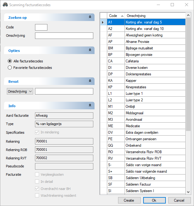 Instructies reiskosten DVC vanaf 1 januari 2019